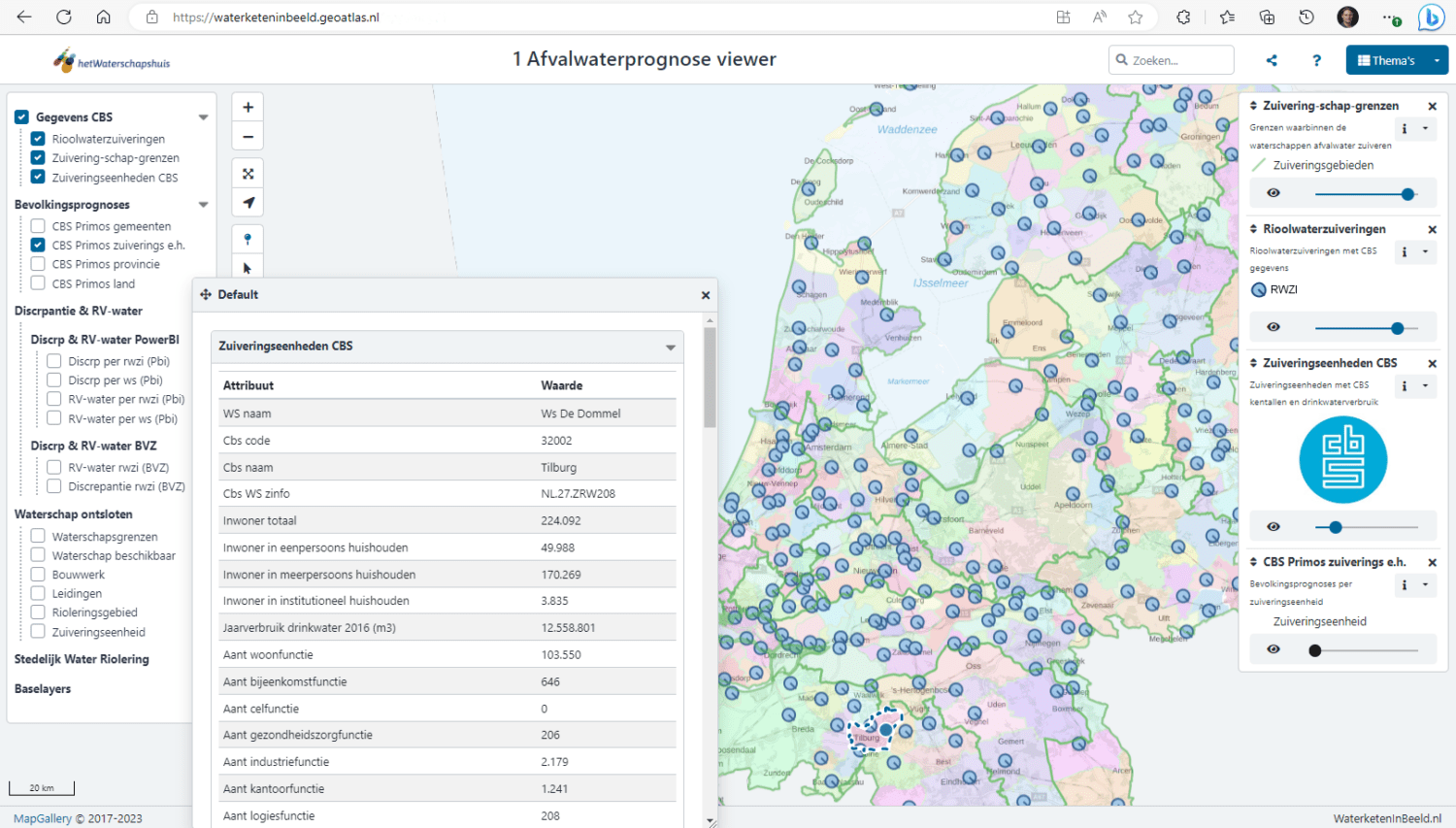 WKIB – Waterketen In Beeld