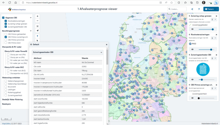 WKIB – Waterketen In Beeld