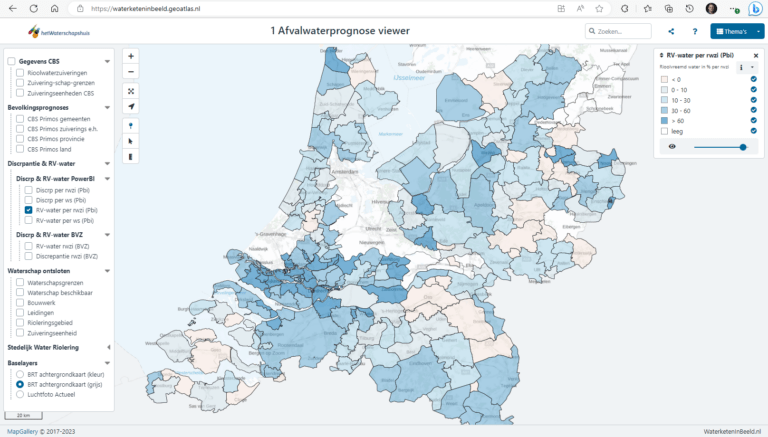 WKIB – Waterketen In Beeld
