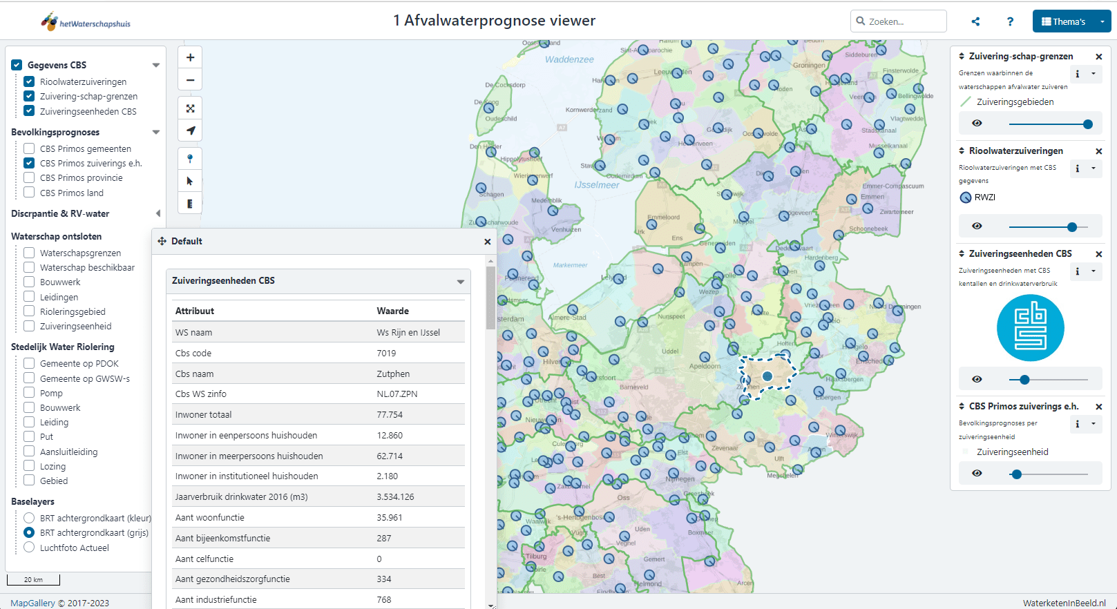 WKIB – Waterketen In Beeld